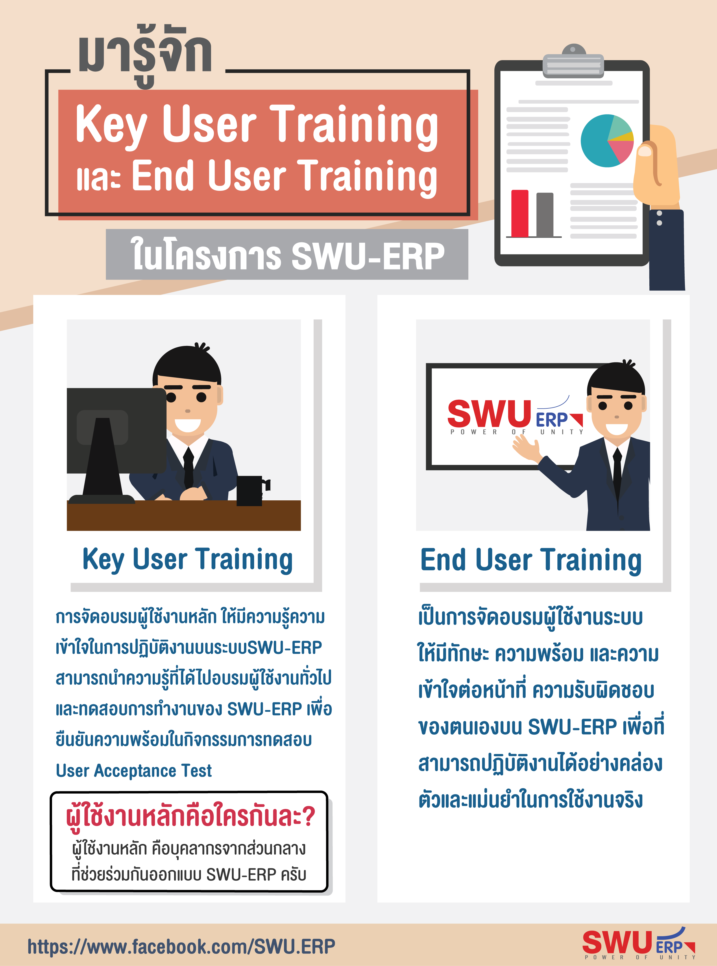 มารู้จัก Key User Training และ End User Training ในโครงการ SWU-ERP ... มารู้จัก Key User Training และ End User Training ในโครงการ SWU-ERP ...
